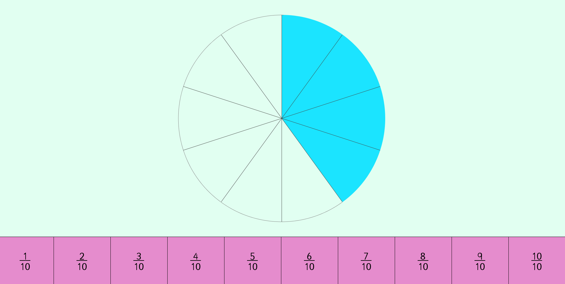 Dyscalculia - Numbershark - Wordshark & Numbershark