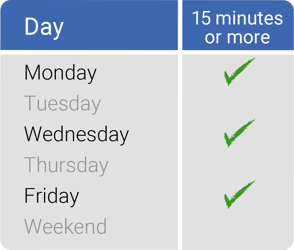 How it works - Wordshark - Wordshark & Numbershark